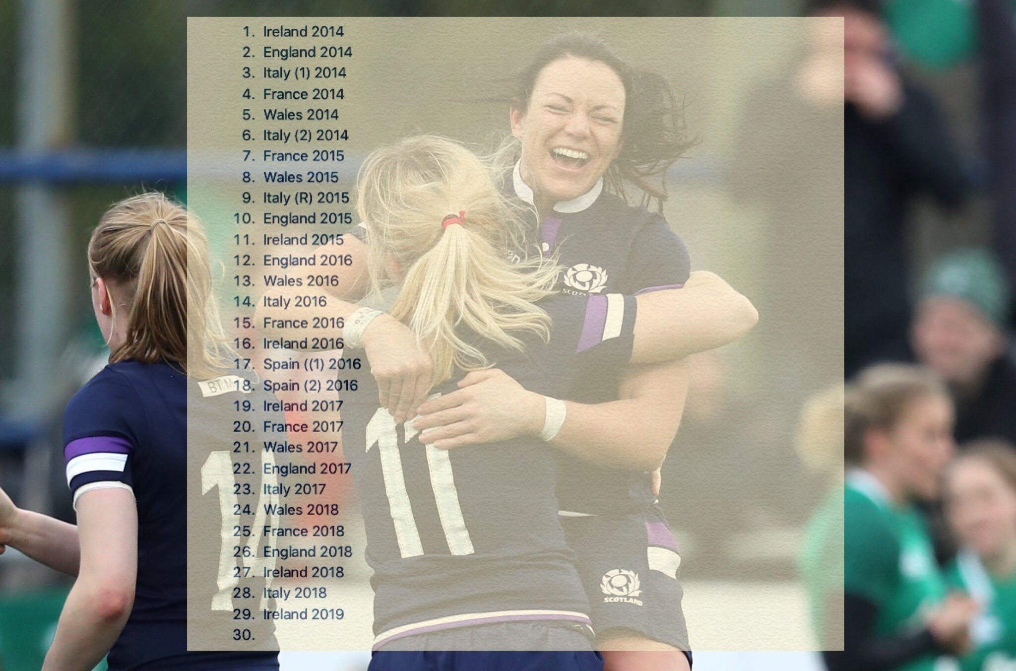 Deborah McCormack And The Thirty Cap Curse | Mike Pearce Rugby